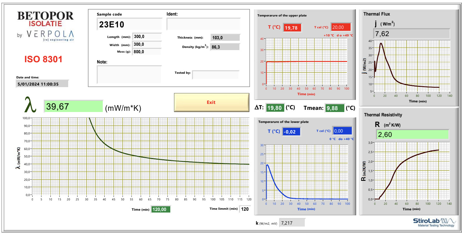 Betopor | Nieuwe UB-40: performante isolatiemortel voor vloeren